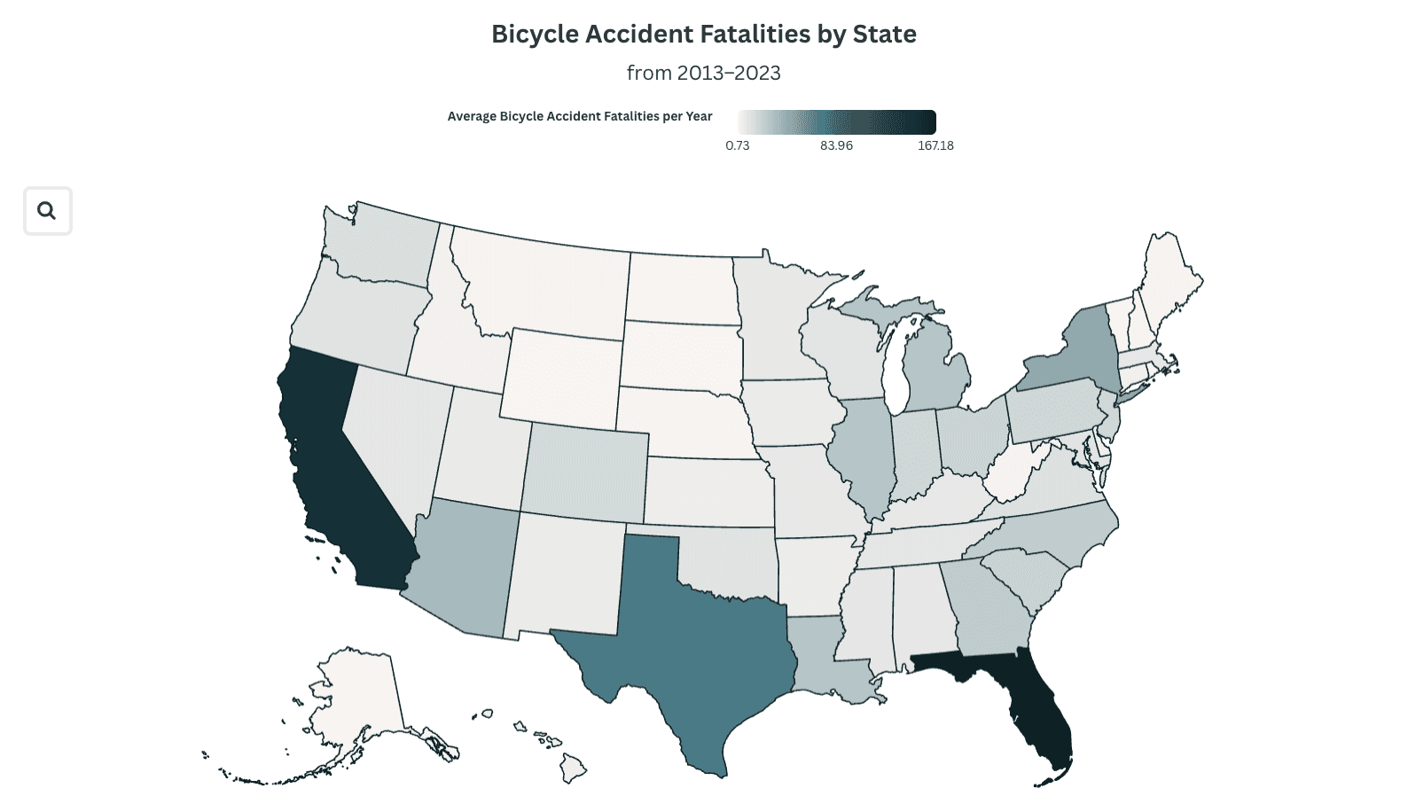 Florida Bicycle Accident Statistics: Crash Data Analysis